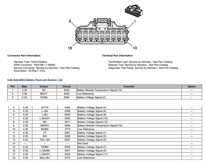 Chevy Volt module pinout and temperature sensor values | DIY Electric ... Chevy Volt module pinout and temperature sensor values | DIY Electric ...
